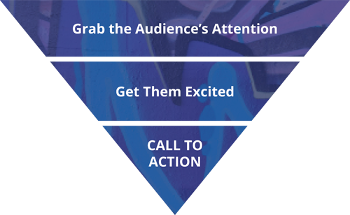 Grab the Audience’s Attention